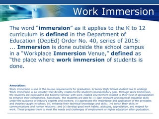 Immerse Definition