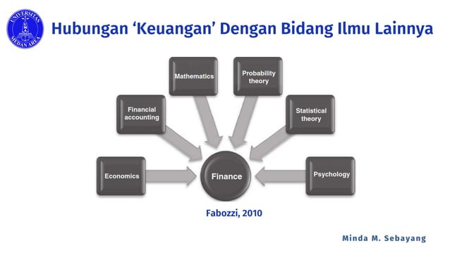 1. Pengertian Sejarah Pasar Modal.pdf