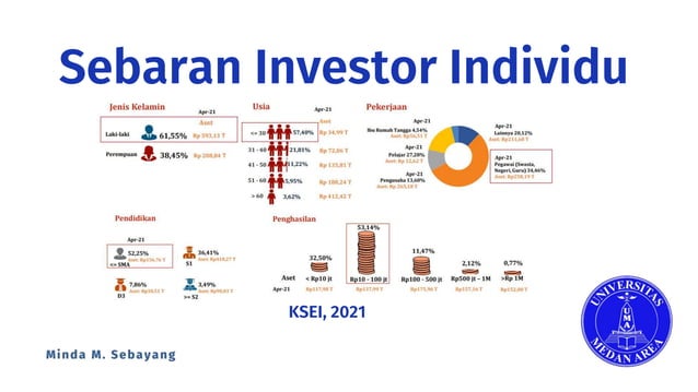 1. Pengertian Sejarah Pasar Modal.pdf