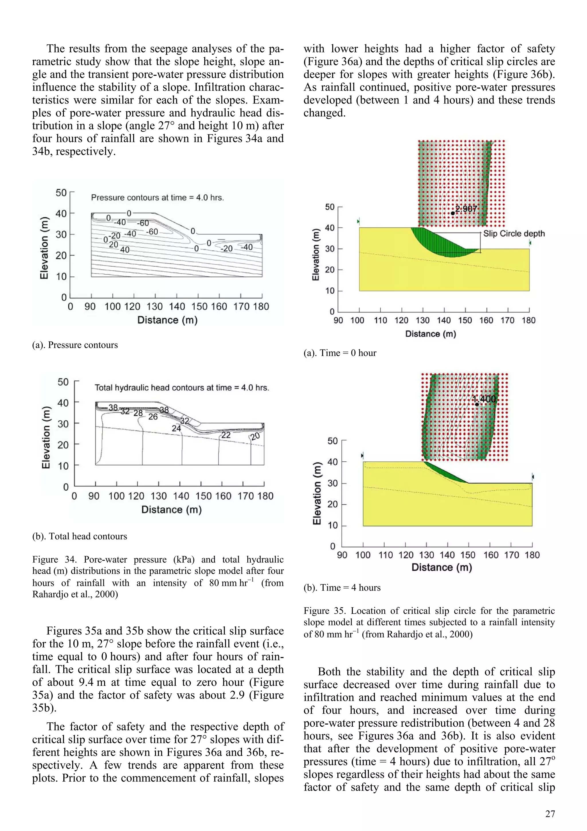 1. Studies of Rainfall-induced Slope Failure.pdf