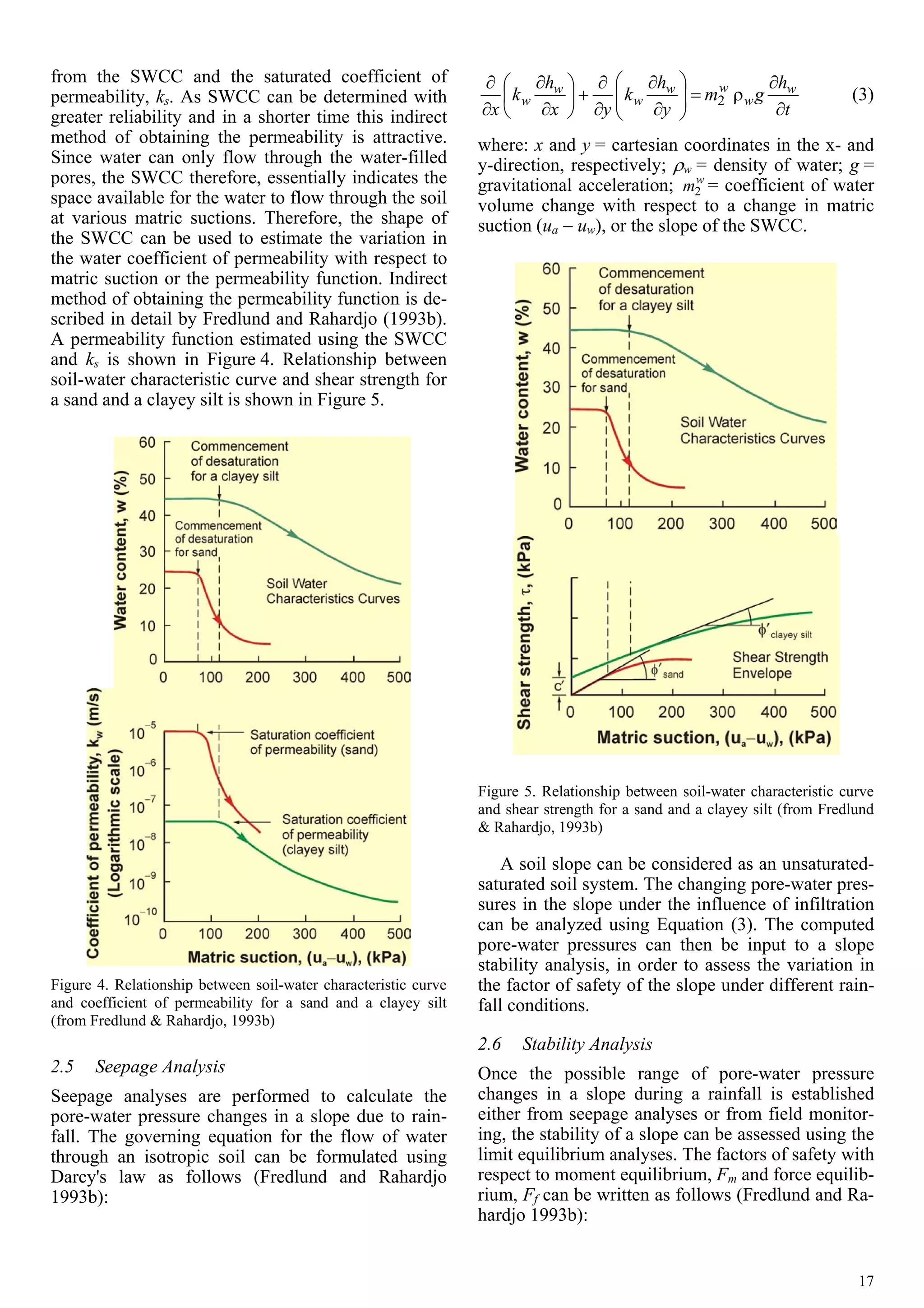 1. Studies of Rainfall-induced Slope Failure.pdf