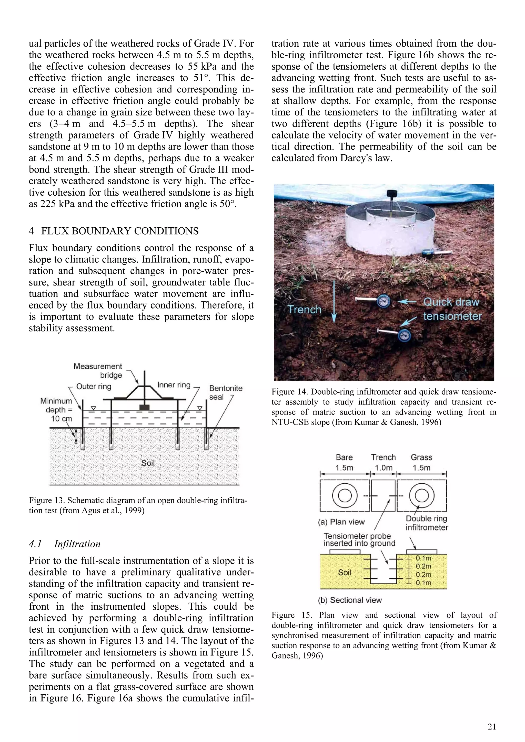 1. Studies of Rainfall-induced Slope Failure.pdf
