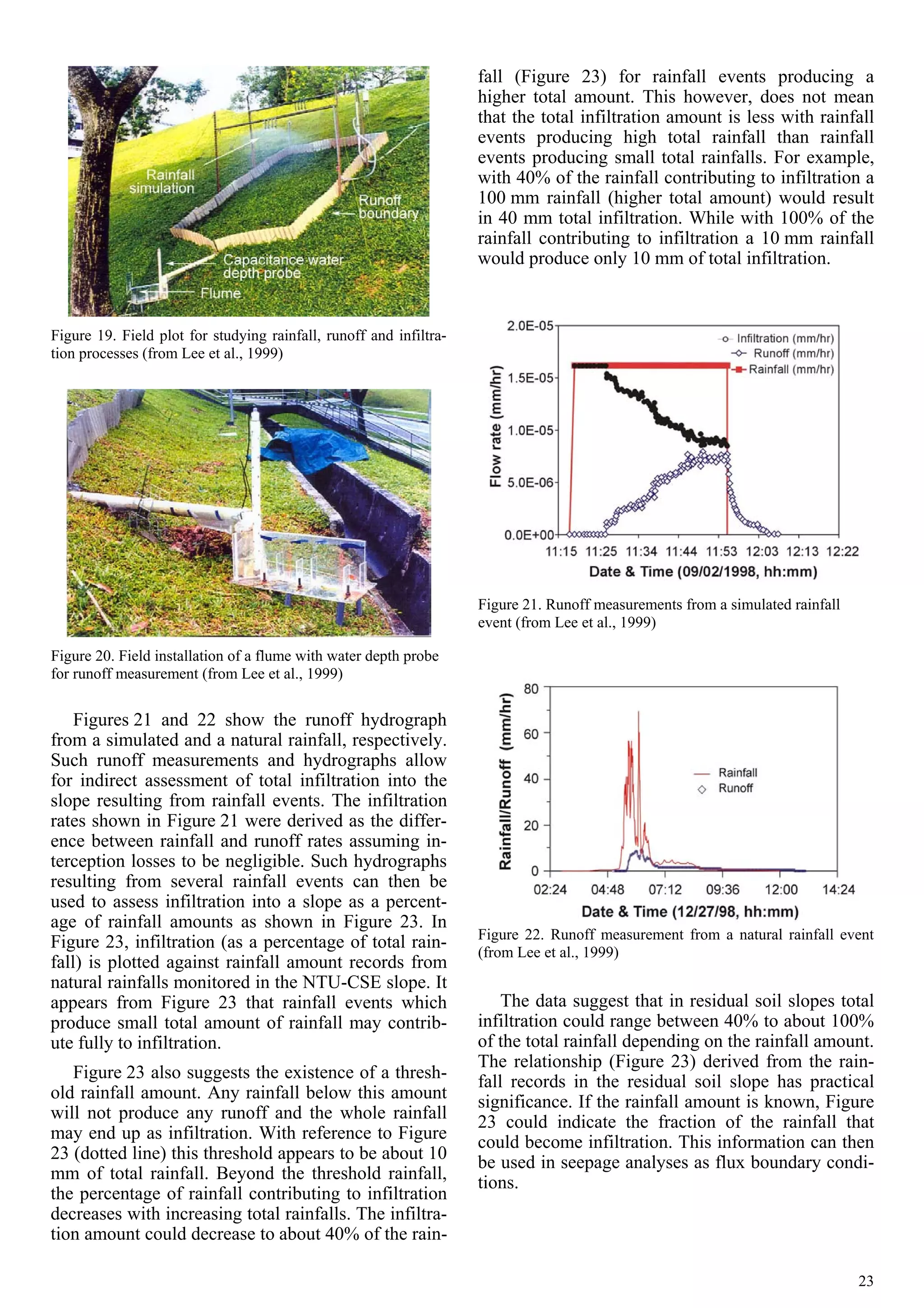 1. Studies of Rainfall-induced Slope Failure.pdf