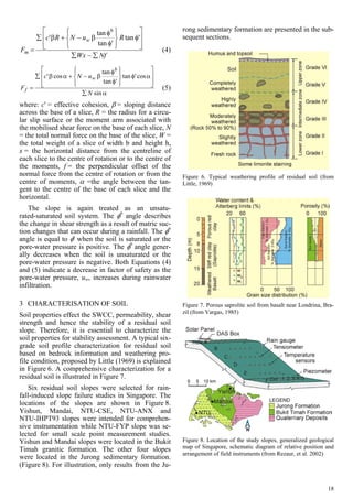 1. Studies of Rainfall-induced Slope Failure.pdf