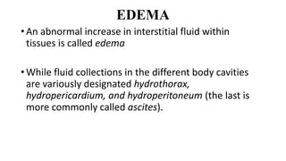 1. Edema.pptx