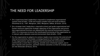 1. Leadership.pptx