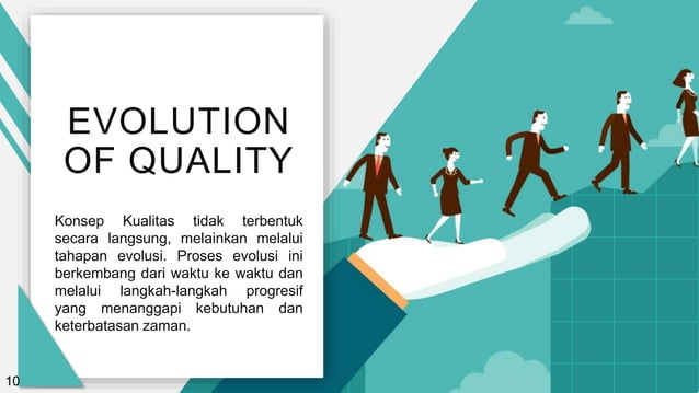 Understanding quality & evolution of quality.pptx