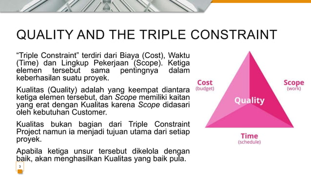 Understanding quality & evolution of quality.pptx