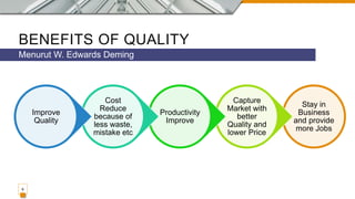 Understanding quality & evolution of quality.pptx