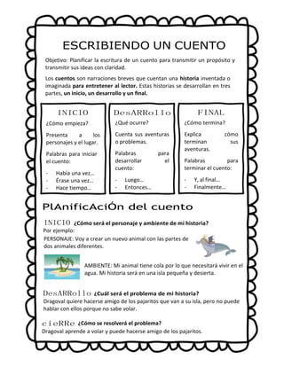 1._Planificacio╠ün_de_un_Cuento[1].docx