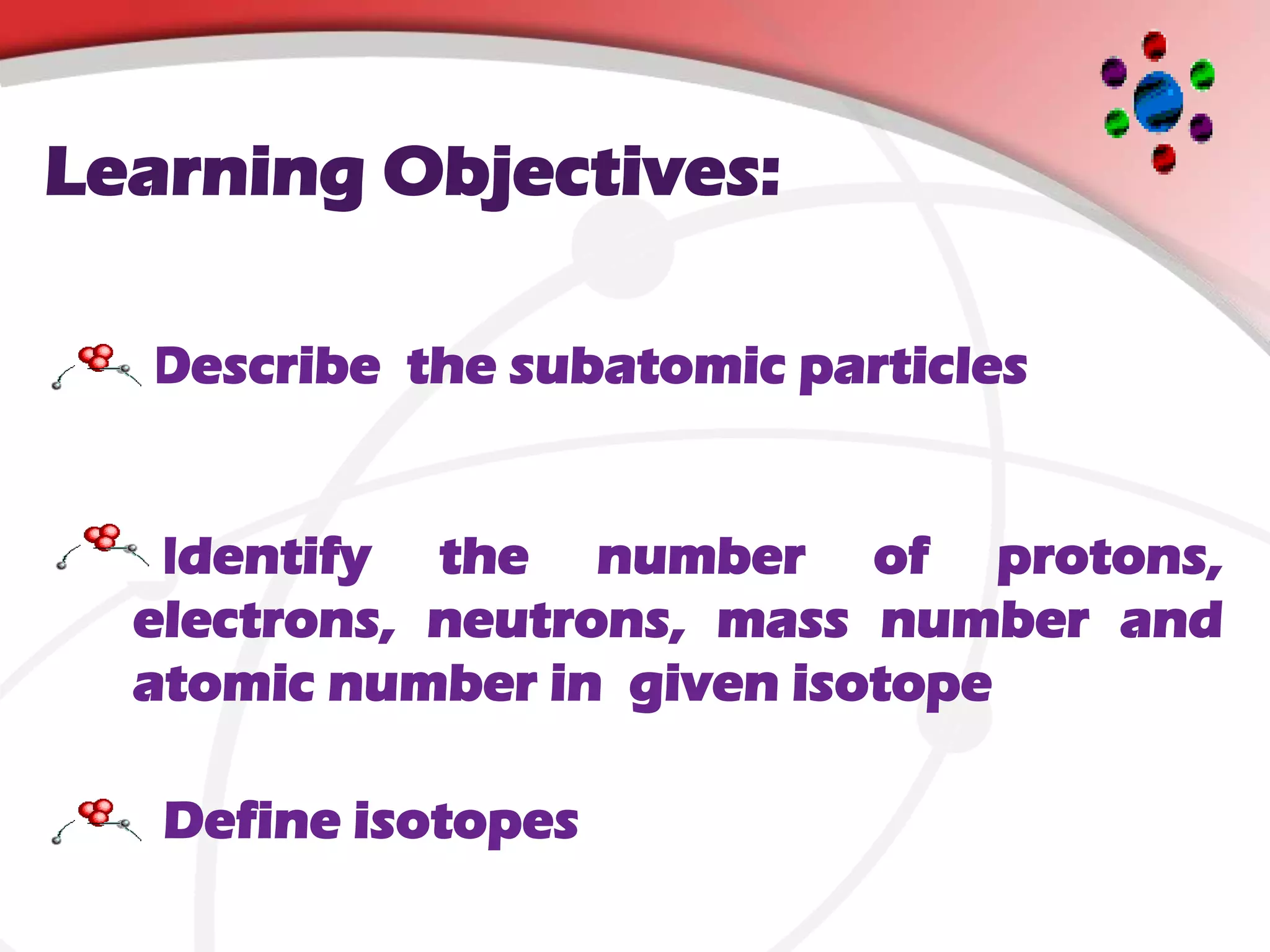 1.subatomic particles.pptx