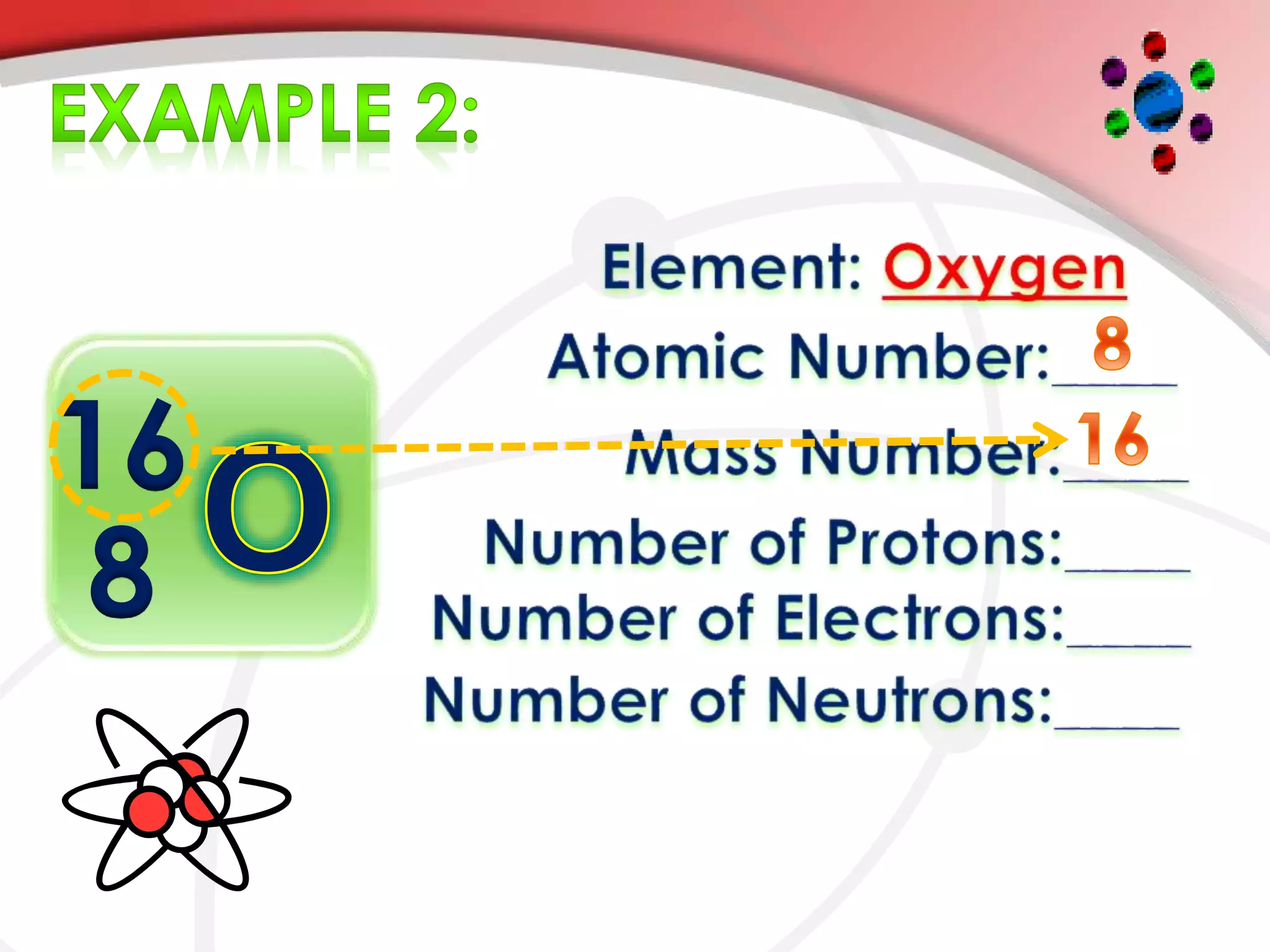1.subatomic particles.pptx