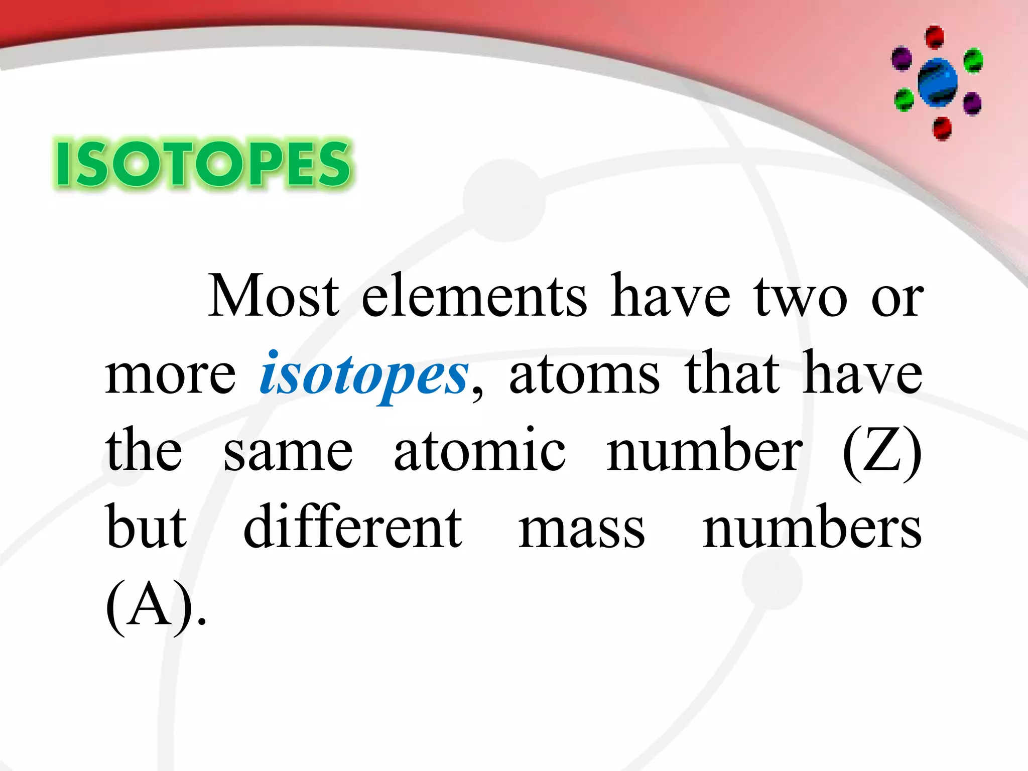 1.subatomic particles.pptx