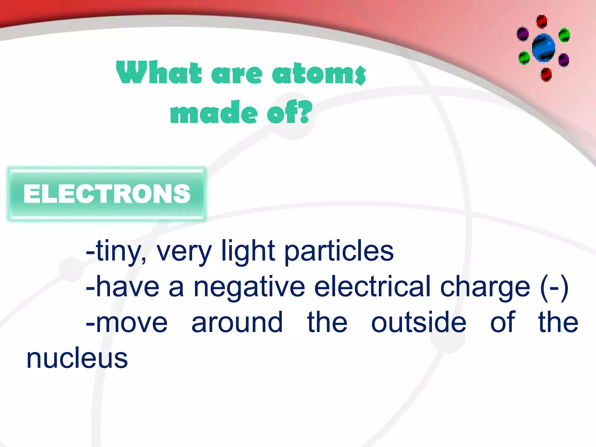 1.subatomic particles.pptx