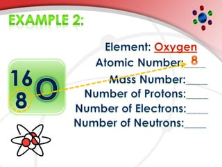 1.subatomic particles.pptx