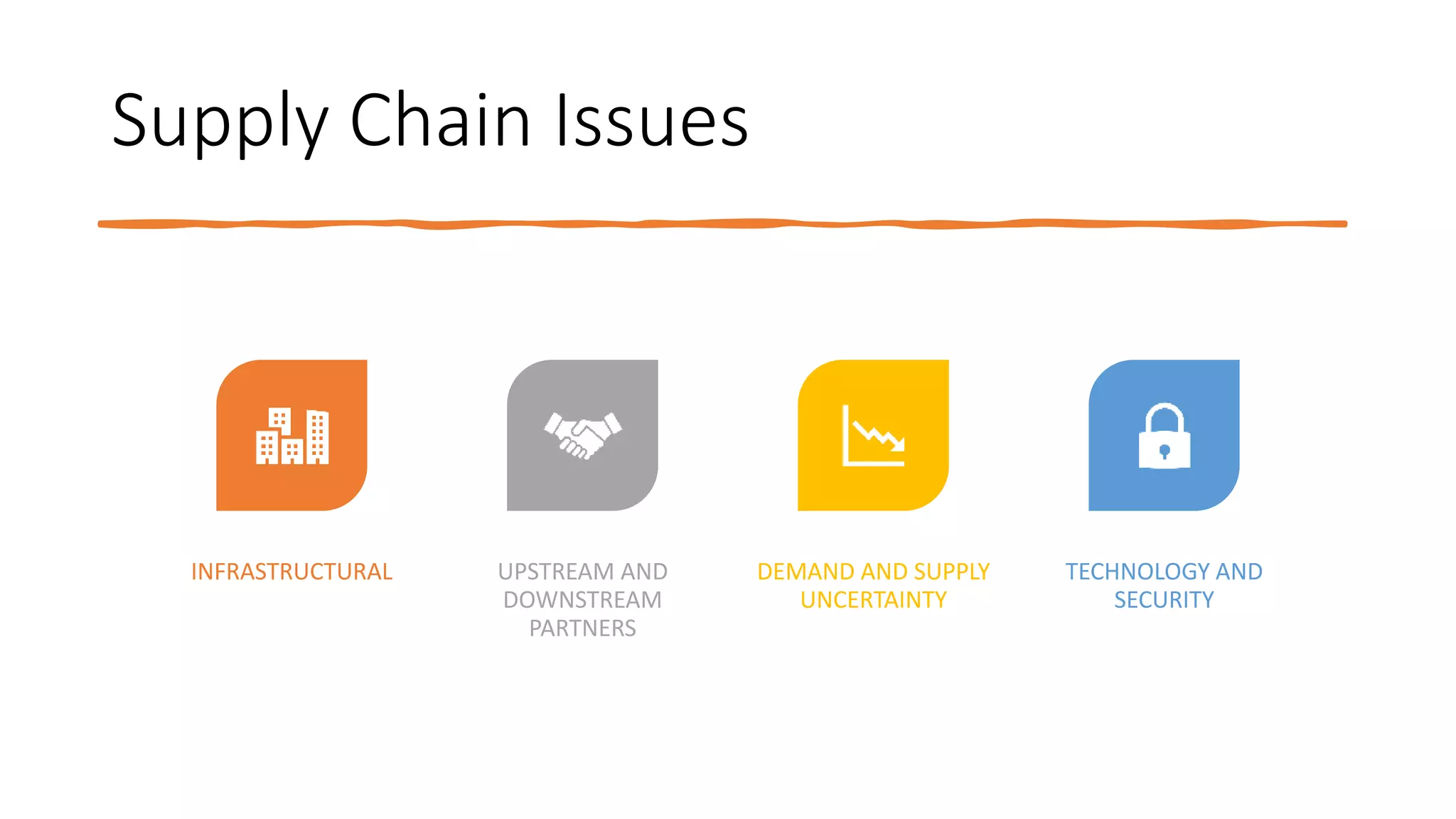 1. Introduction to SCM.pptx