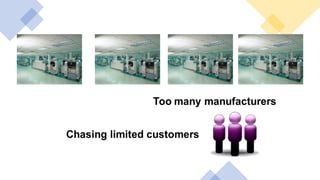 1. Introduction to SCM.pptx