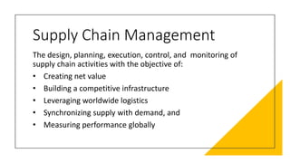1. Introduction to SCM.pptx