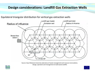 1.-Landfill-basics.pdf