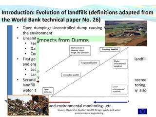 1.-Landfill-basics.pdf
