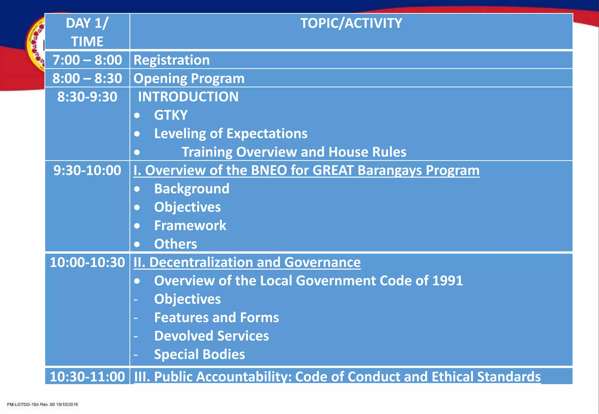 1. BNEO FrAMEWORK.pptx