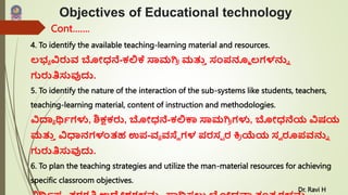 Meaning & Objectives of Educational Technology By Dr. Ravi H.pptx