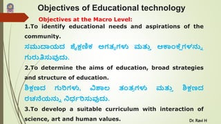 Meaning & Objectives of Educational Technology By Dr. Ravi H.pptx