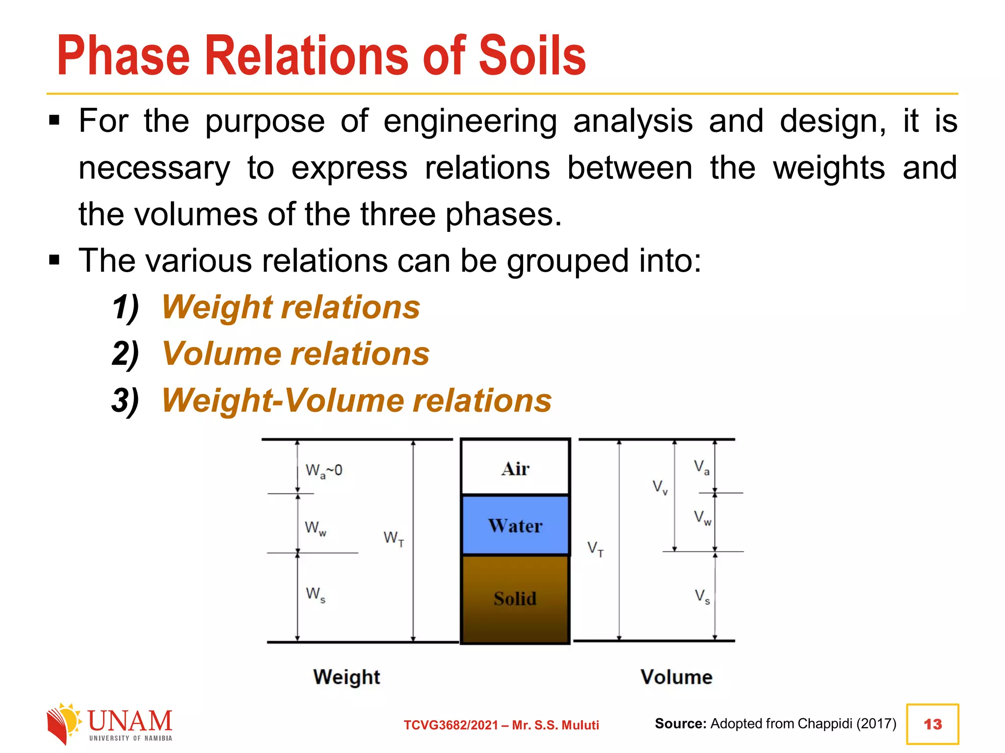 1.3 Soil Phase Relationships.pdf