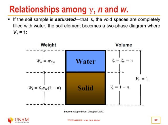 1.3 Soil Phase Relationships.pdf | Chemistry | Science