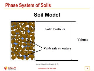 1.3 Soil Phase Relationships.pdf