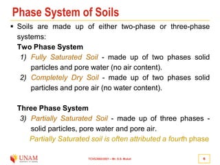 1.3 Soil Phase Relationships.pdf
