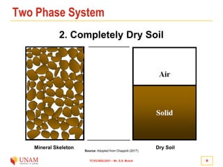 1.3 Soil Phase Relationships.pdf