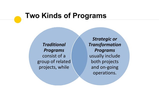 Project Development Phases and Project Life Cycle.pptx