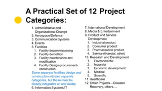 Project Development Phases and Project Life Cycle.pptx
