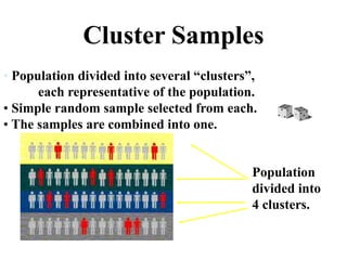 Statistical Methodology.ppt