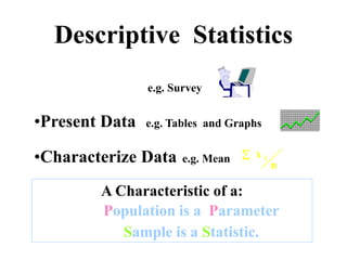 Statistical Methodology.ppt
