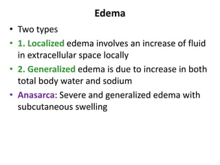 1. hemodynamic disorders edema, congestion.pptx