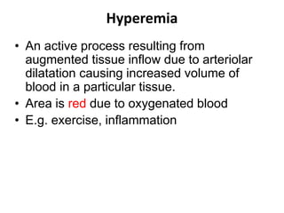1. hemodynamic disorders edema, congestion.pptx