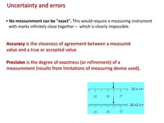1.2 - Uncertainties and errors.pptx