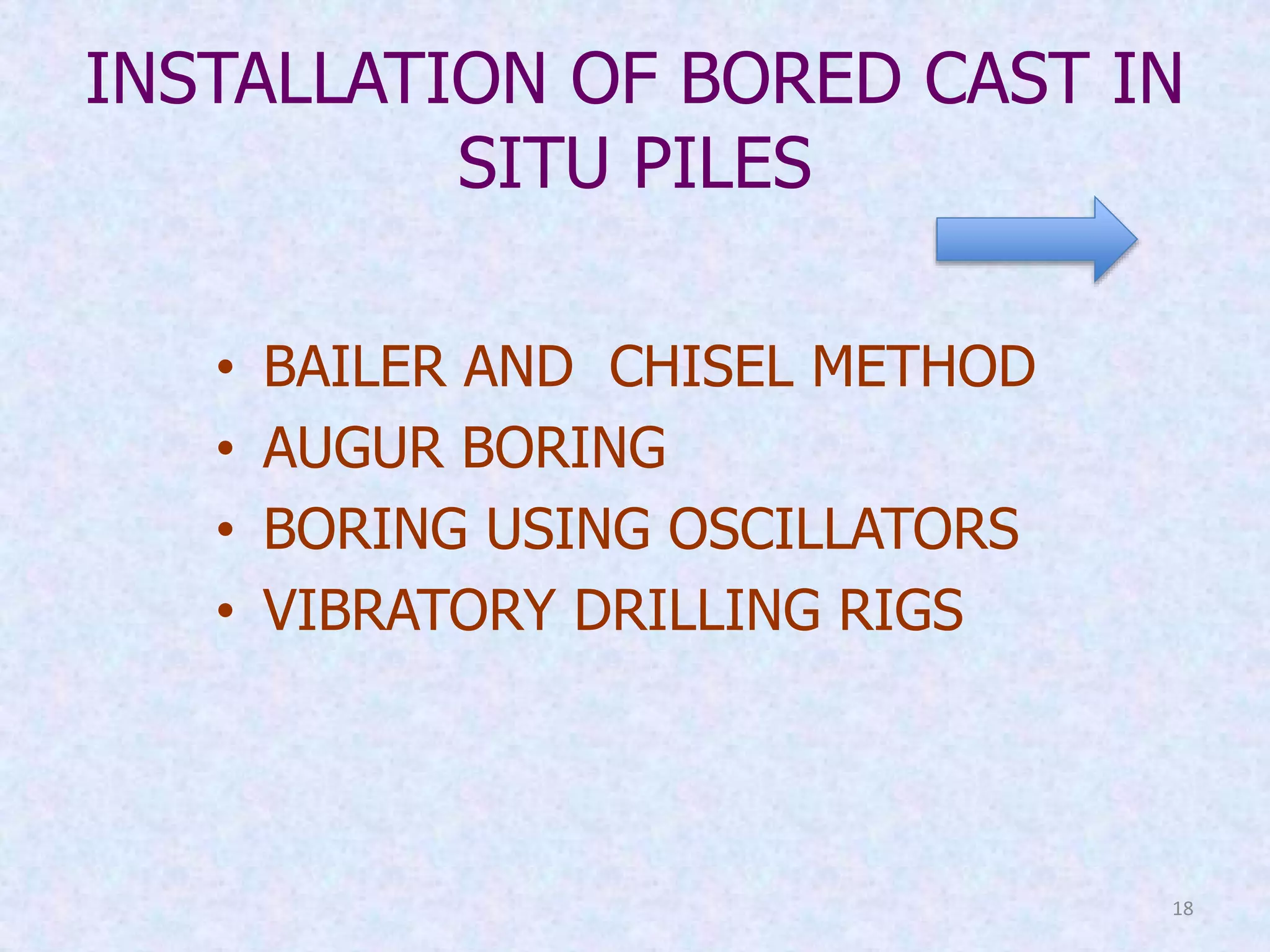 1.Pile foundations 2021 (1).pptx