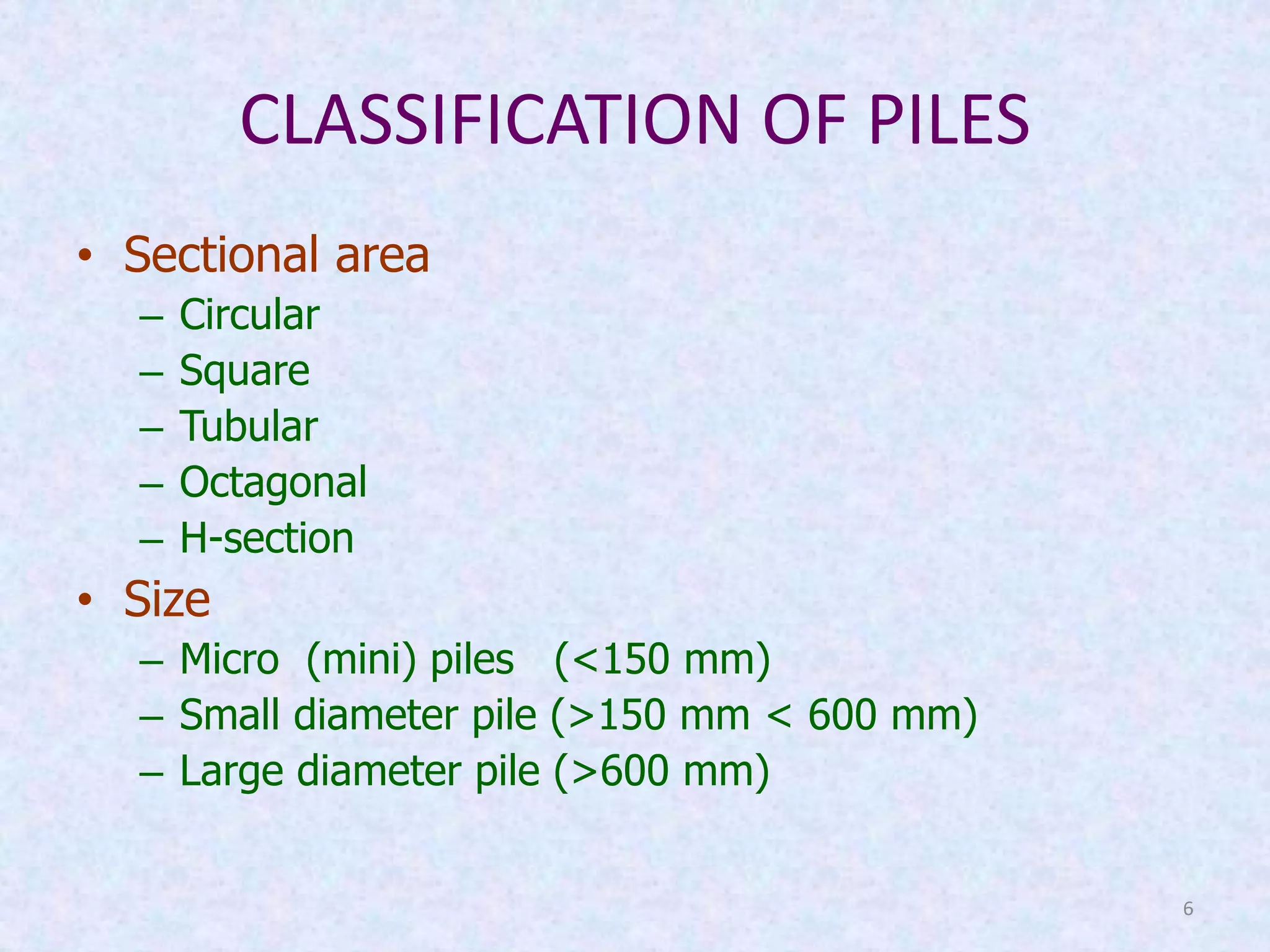 1.Pile foundations 2021 (1).pptx