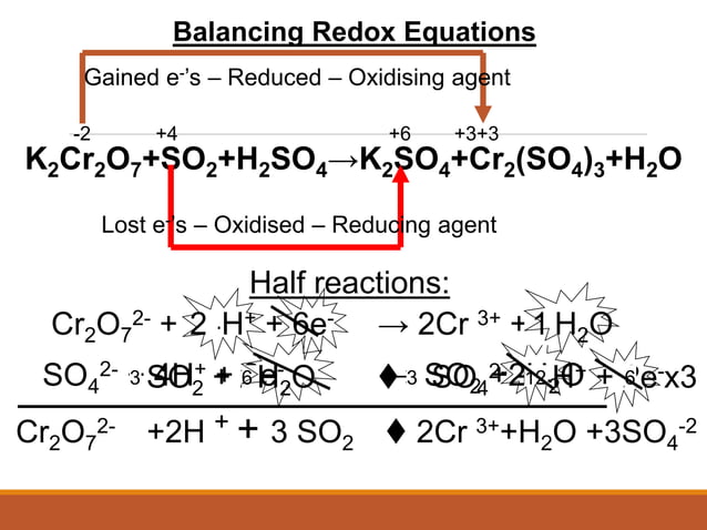 1. redox reactions summary presentation.ppt