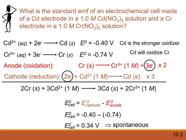 1. redox reactions summary presentation.ppt
