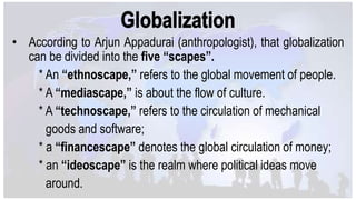 Contemporary-World.pptx