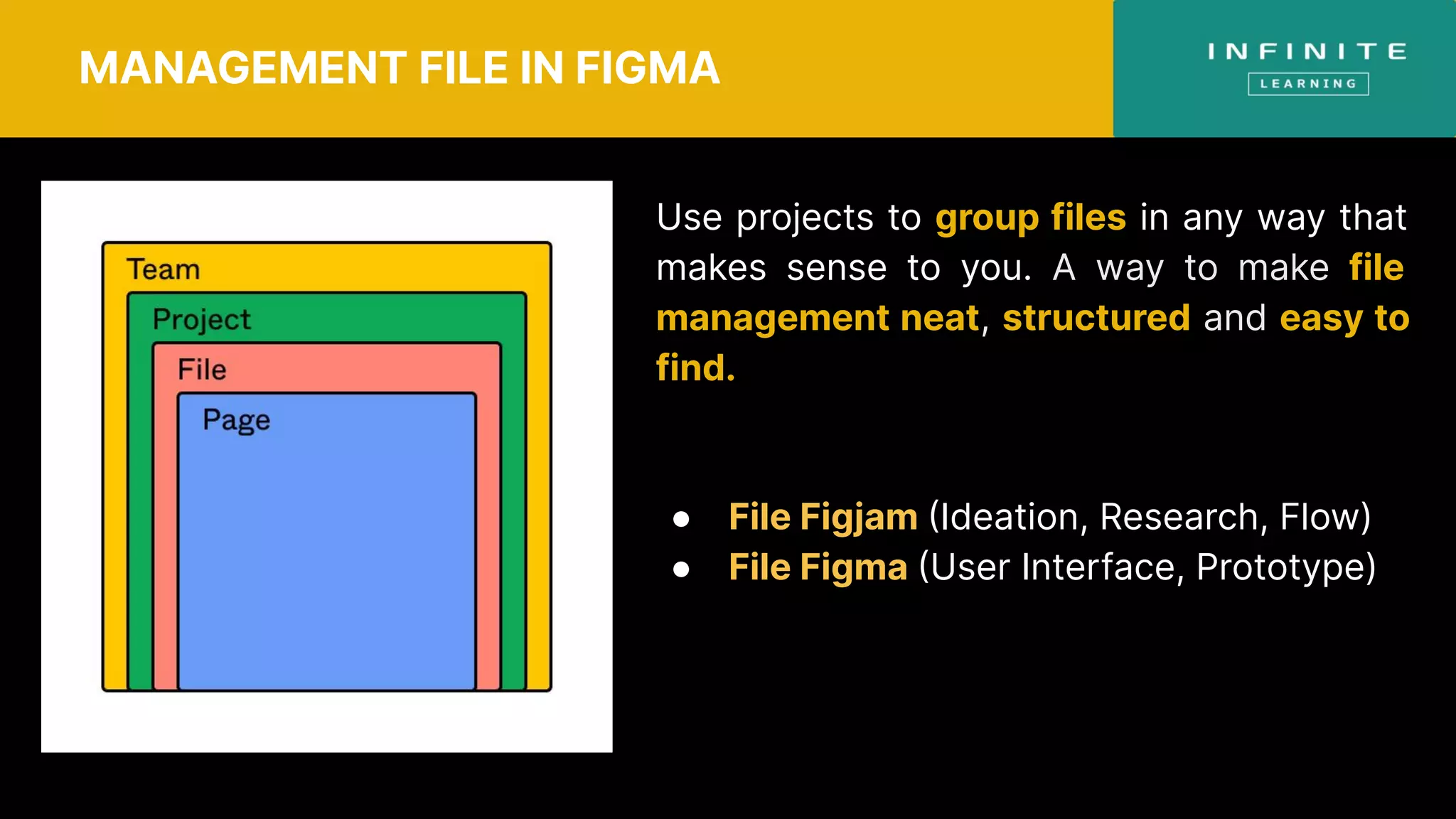 1. Design - Intro UIUX Design.pdf | Computing | Technology & Computing