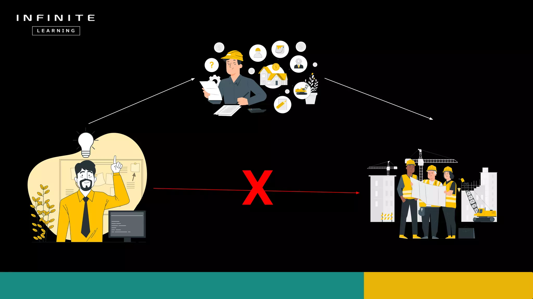 1. Design - Intro UIUX Design.pdf | Computing | Technology & Computing