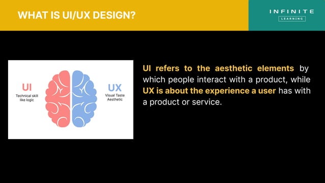 1. Design - Intro UIUX Design.pdf | Computing | Technology & Computing