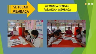 1. PPT MEMBACA TERBIMBING KELAS 2.pptx