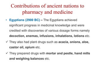 1. Introduction to Pharmacy.pptx