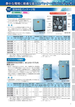 安全自動車 エアコンプレッサー（富士コンプレッサー) NLPシリーズ ANZEN | PDF
